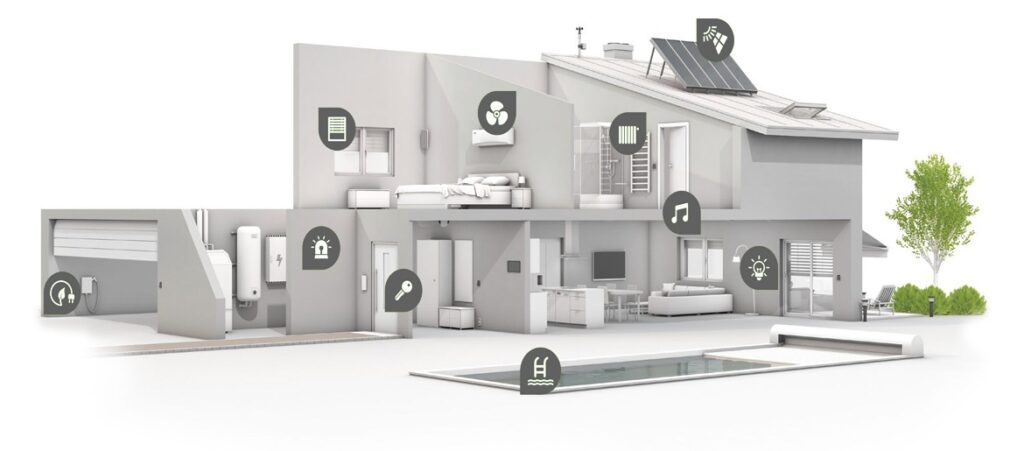 Design of Smart Homes - Interior Designer Istanbul - Interior Design ...